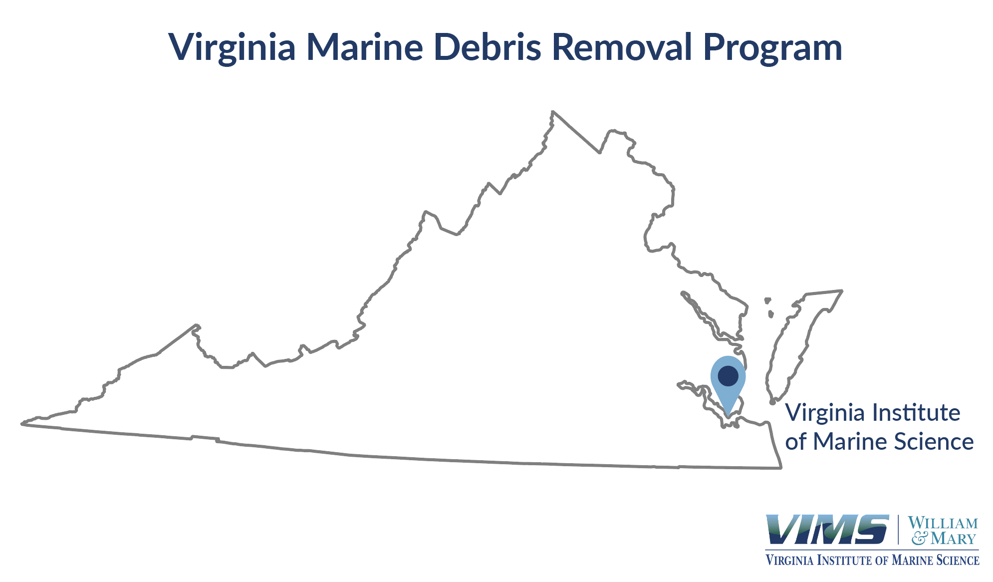 Virginia Removal Program – National TRAP Program