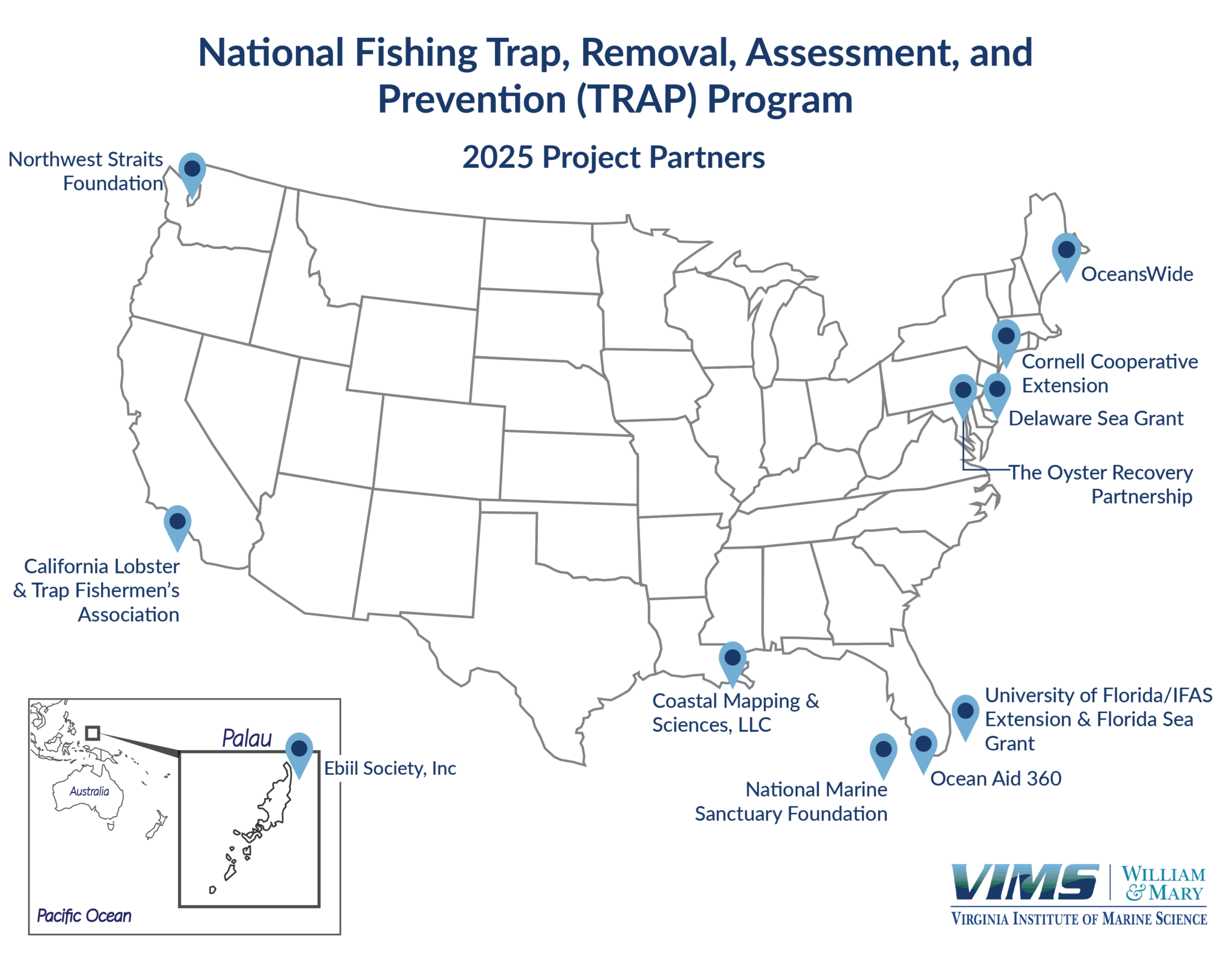 2025 Partners – National TRAP Program